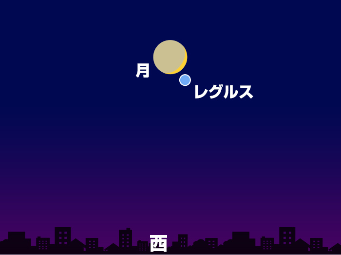今夜、細い月とレグルスが接近 ウェザーニュース
